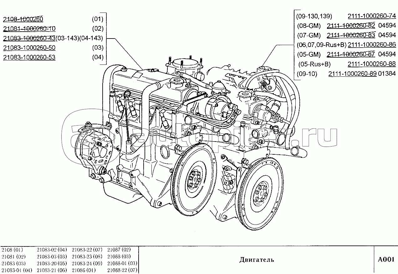 Двигатель ВАЗ-2108 — купить, цены в интернет-магазине Автопитер